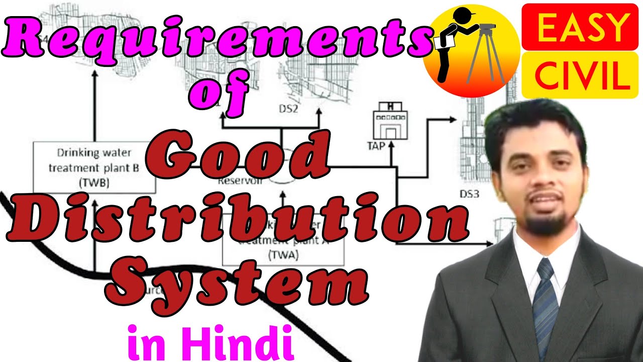 Requirements of good distribution system in water Distribution System ...