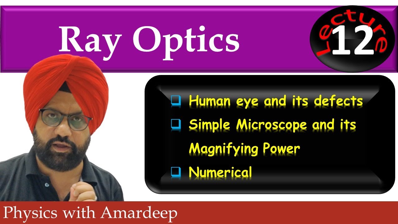 Ray Optics- 12 || Live || Human Eye and its Defects || Simple ...