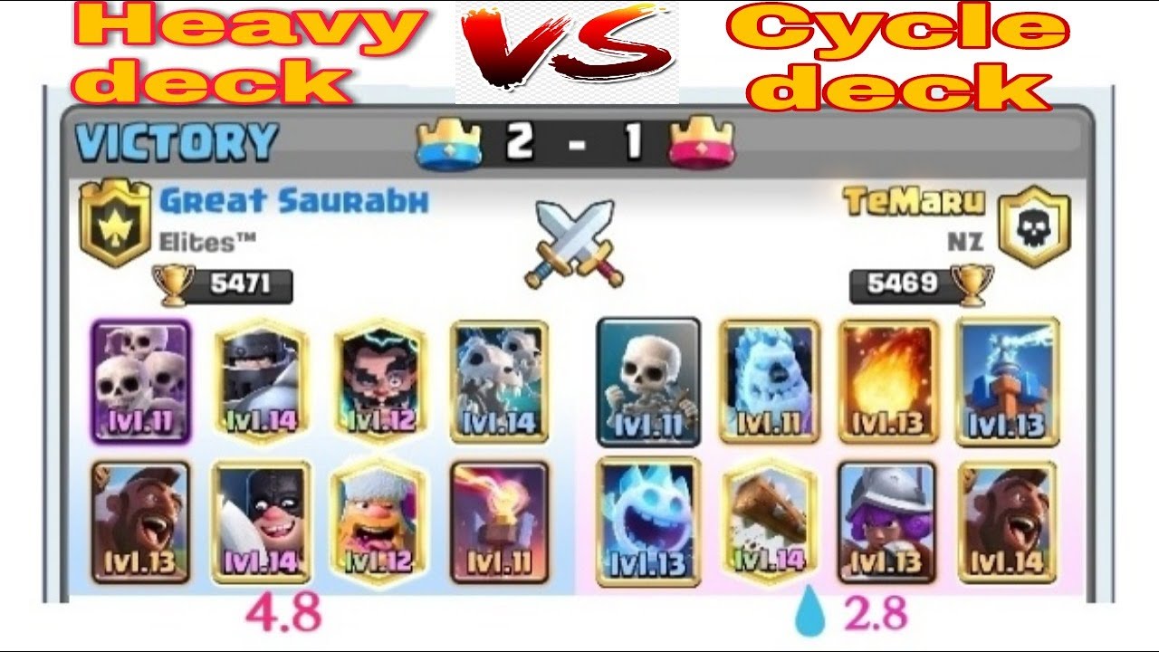 2.8 hog tesla cycle 🆚 4.5 heavy deck clash royale gameplay - YouTube