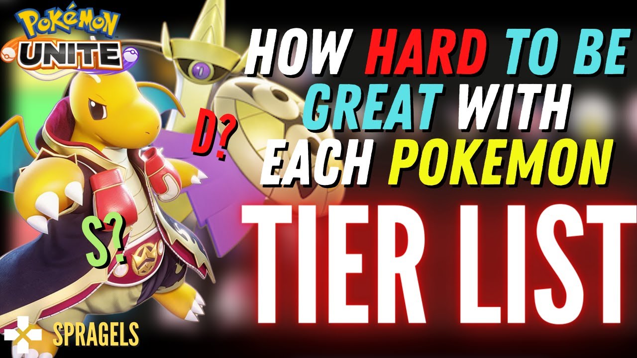 TIER LIST! How Hard To Be Good W Each Pokemon In Unite - YouTube