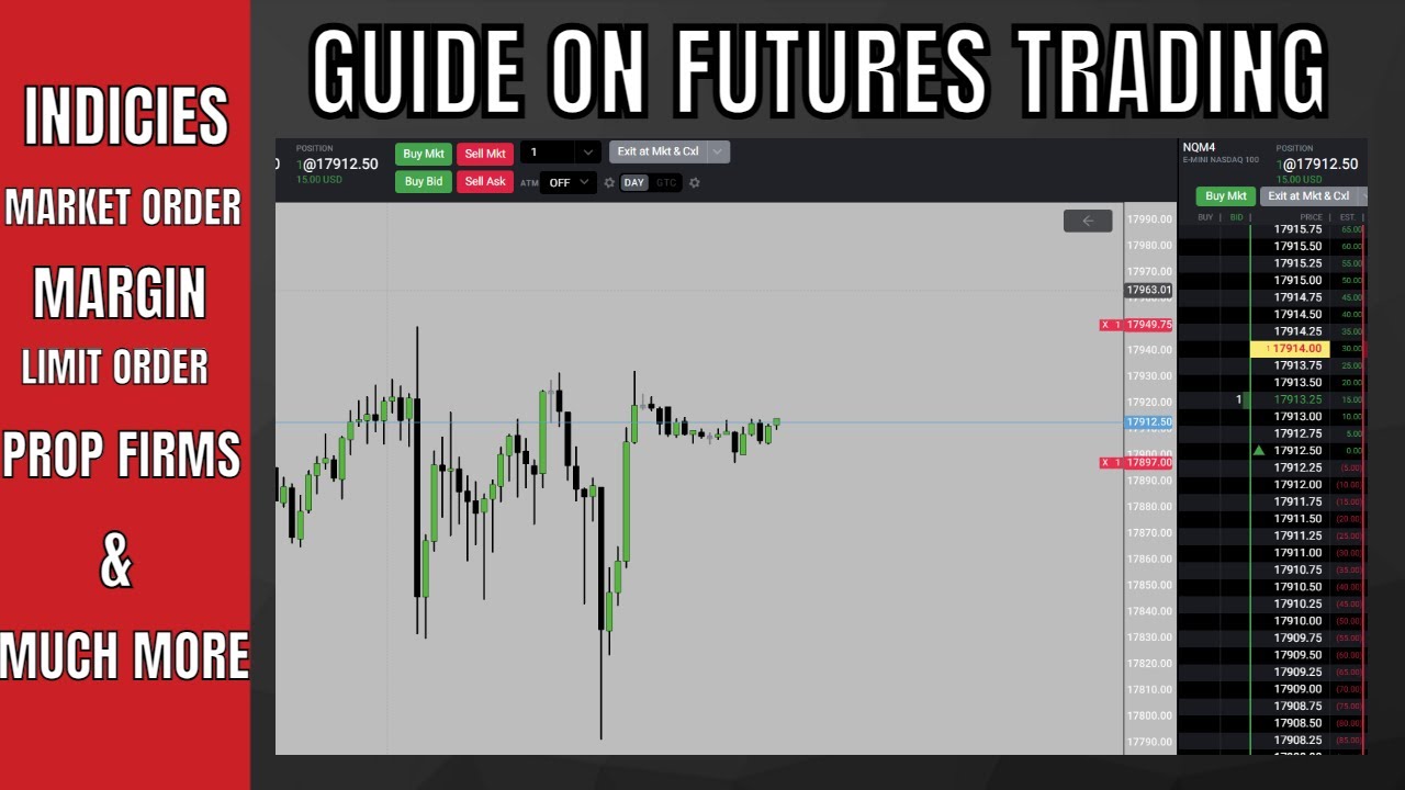 How to Get Into Futures Trading For Beginners GUIDE - YouTube