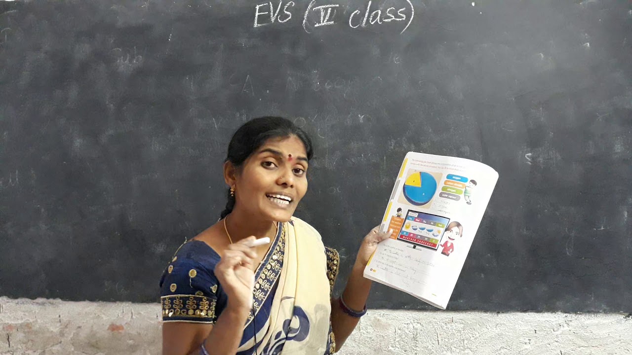 5th Class Evs Workbook YouTube 5th Class Evs Workbook YouTube