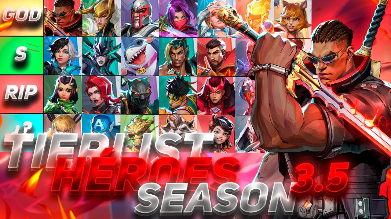 TIERLIST DE LOS PERSONAJES MAS OP EN LA TEMPORADA 3.5 | MARVEL RIVALS ...