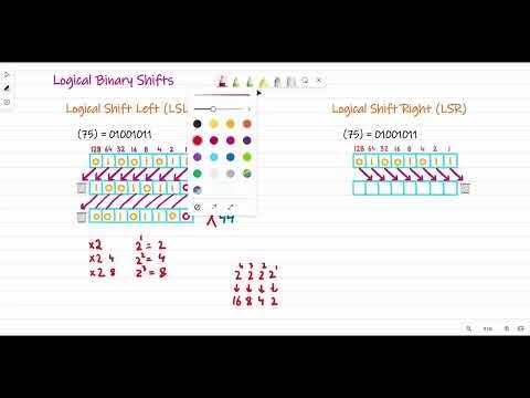 Logical Binary Shifts - YouTube