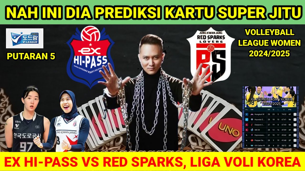 JELANG LAGA🔥🔥🔥HI PASS VS RED SPARKS - LIGA VOLI KOREA 2024/2025 - PREDIKSI KOVO V LEAGUE 2025 ...
