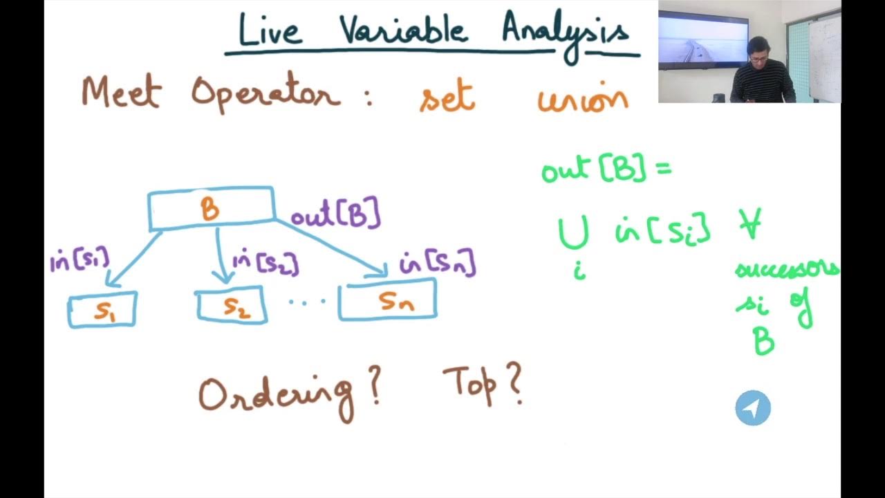 Compiler Design Module 92 : Live Variable Analysis - YouTube