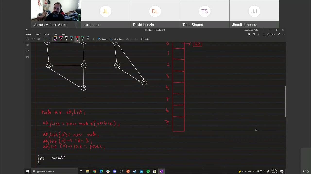 CS302 Lecture 21 - YouTube