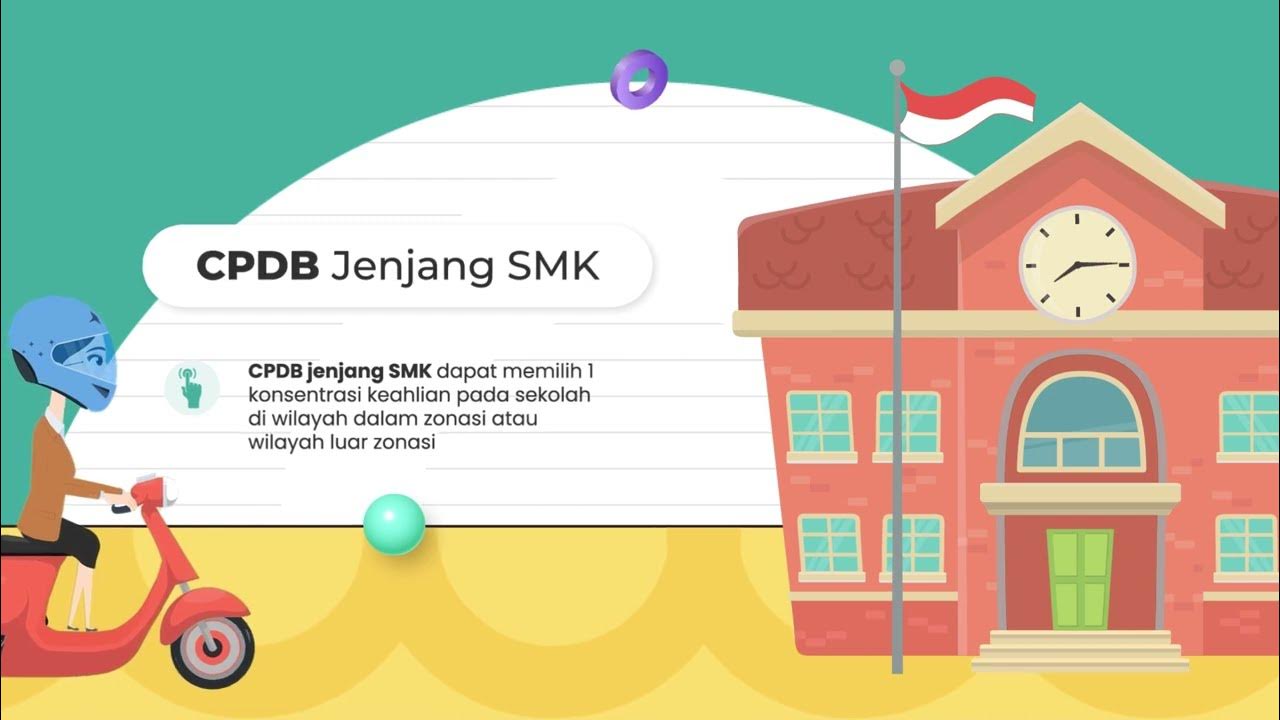 PPDB JATIM 2024 SMK-SMA-SLB NEGERI – TATA CARA PENDAFTARAN JALUR AFIRMASI - YouTube