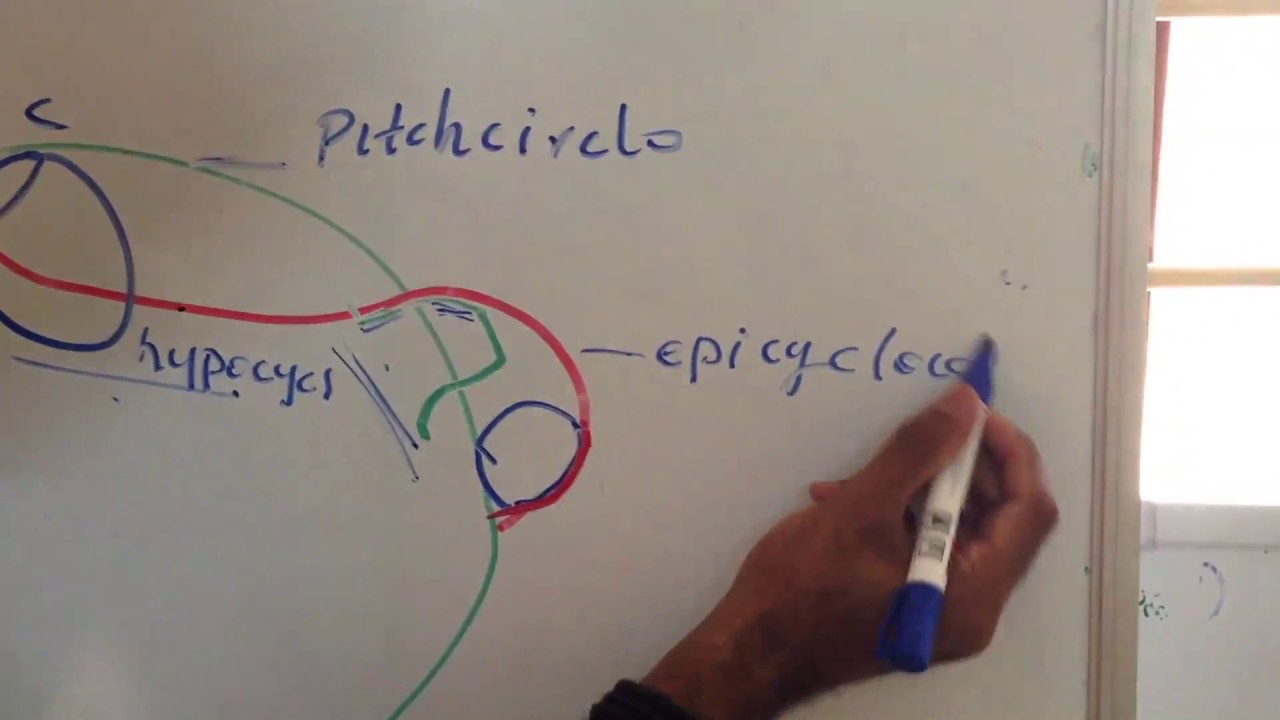 Cycloidal Teeth Gear(quickly!)🔥 - YouTube