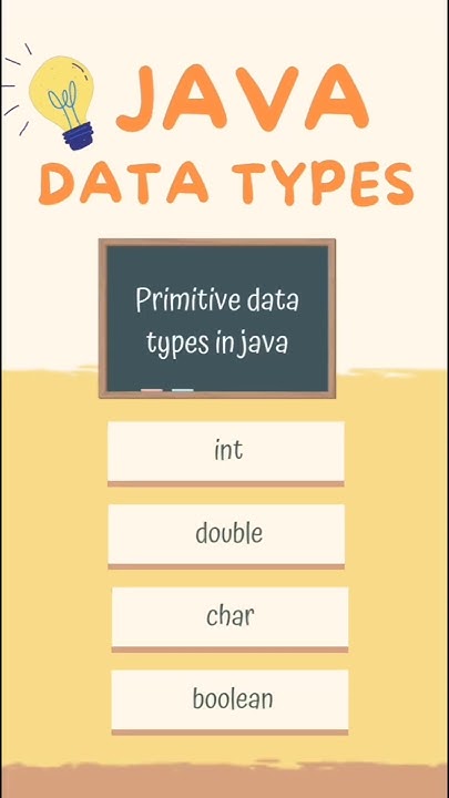 Everything You need to Know About Java primitive data types | Tamil ...