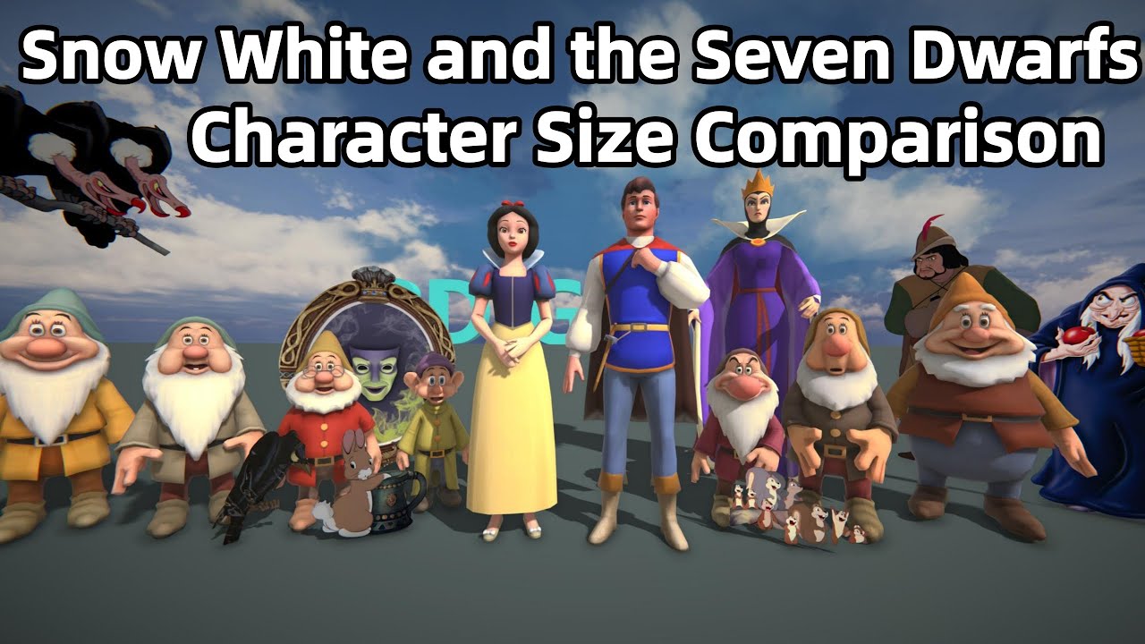 Snow White and the Seven Dwarfs | Character Size Comparison (Smallest ...