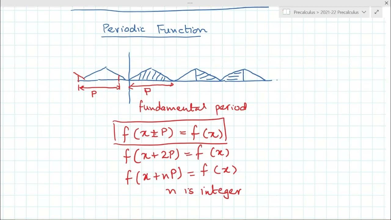 Trigonometry - Periodic Functions - YouTube