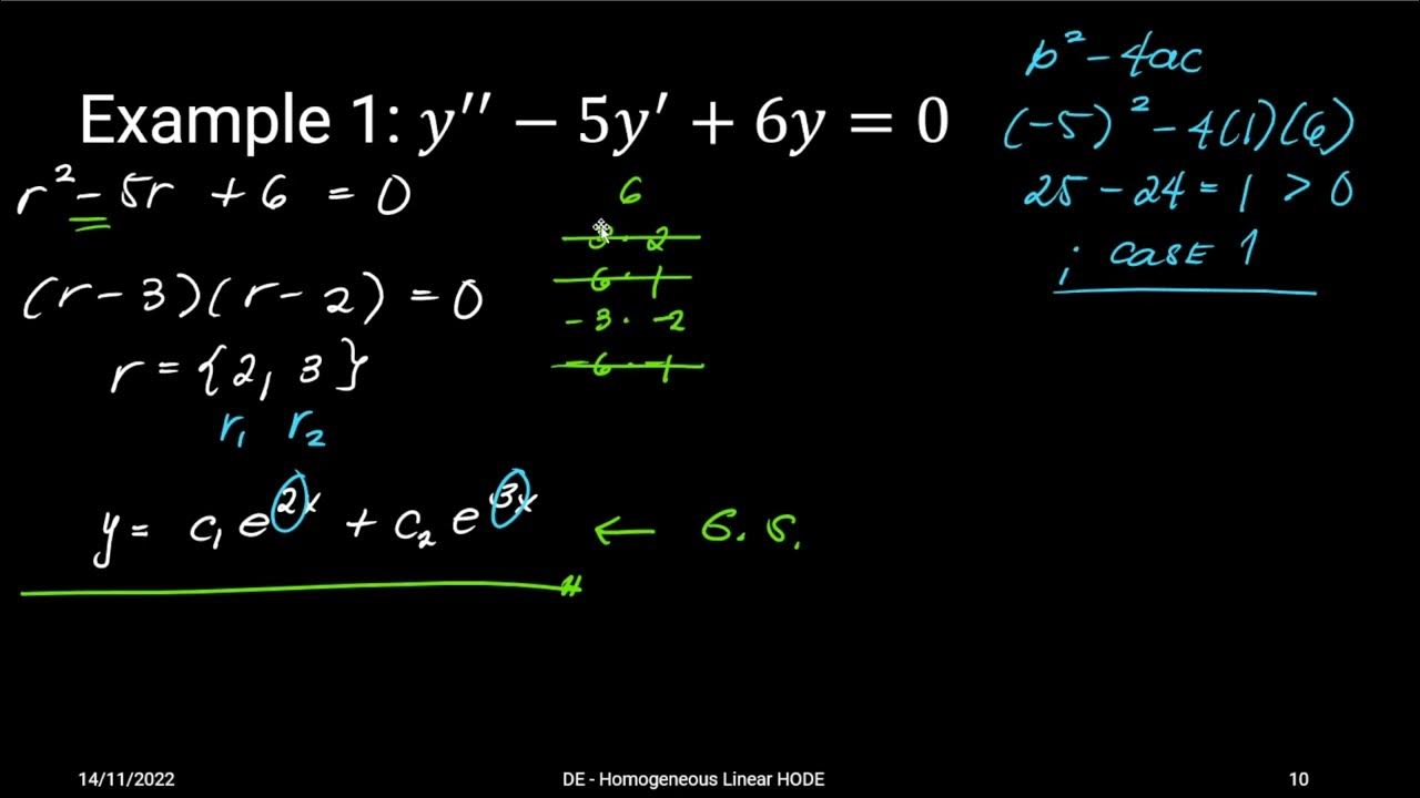Homogeneous Higher Order Differential Equations with Constant Coefficients - YouTube