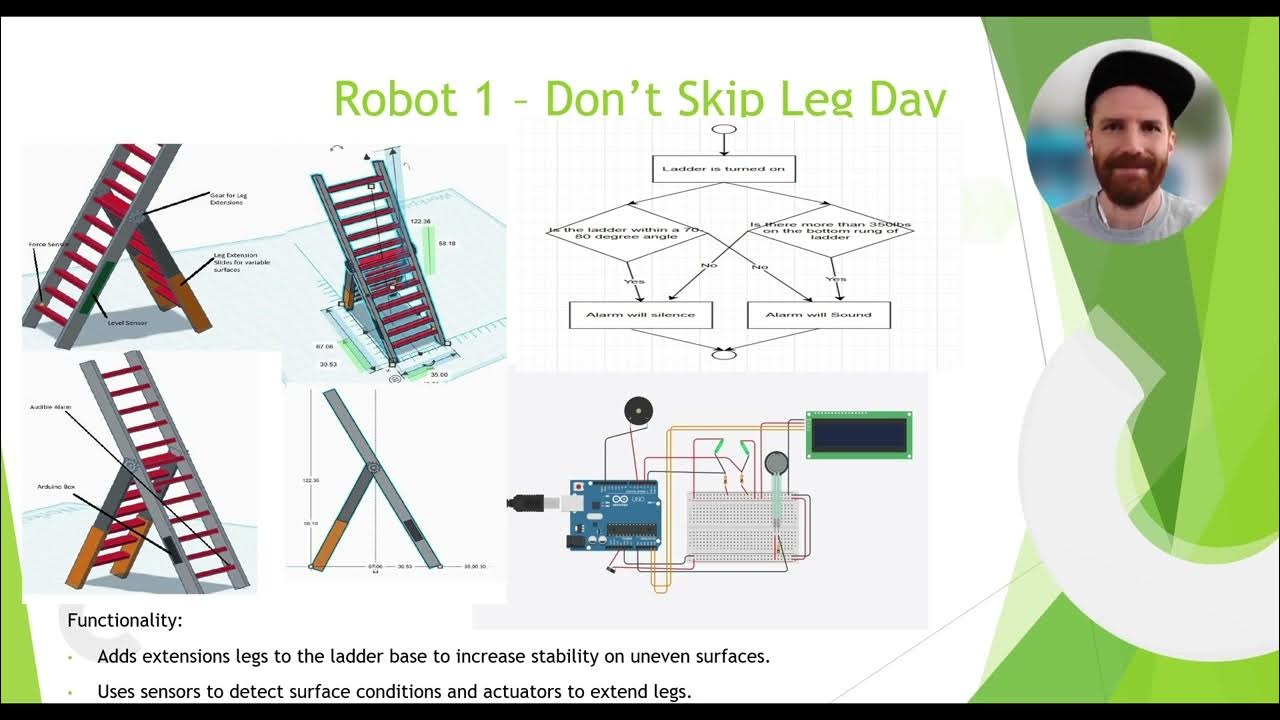 Ladder Buddy - ASU FSE-100 - YouTube