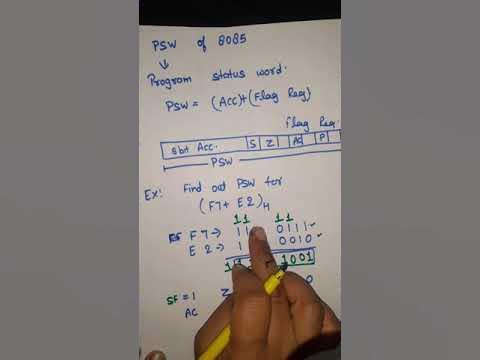 Unit 1 L10.1 | PSW of 8085 MPU |Program status word of 8085 in hindi | Flags of 8085 ...