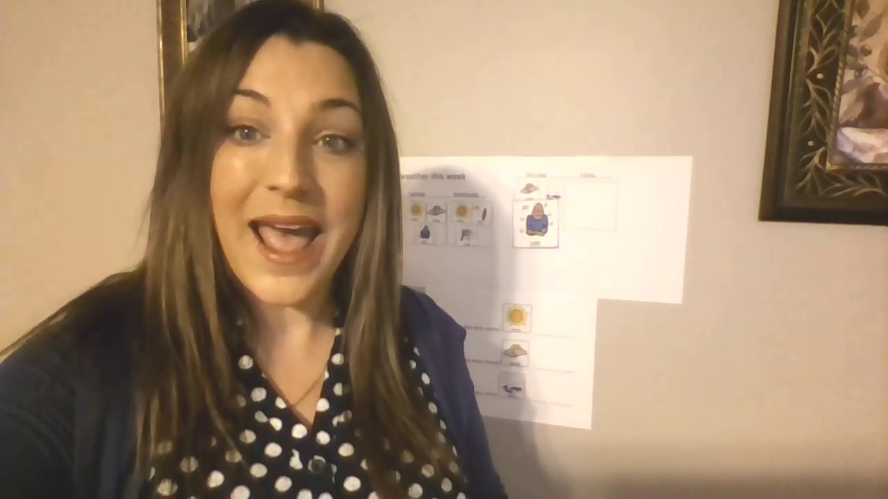Today Is Thursday What Is The Weather Like YouTube today-is-thursday-what-is-the-weather-like-youtube