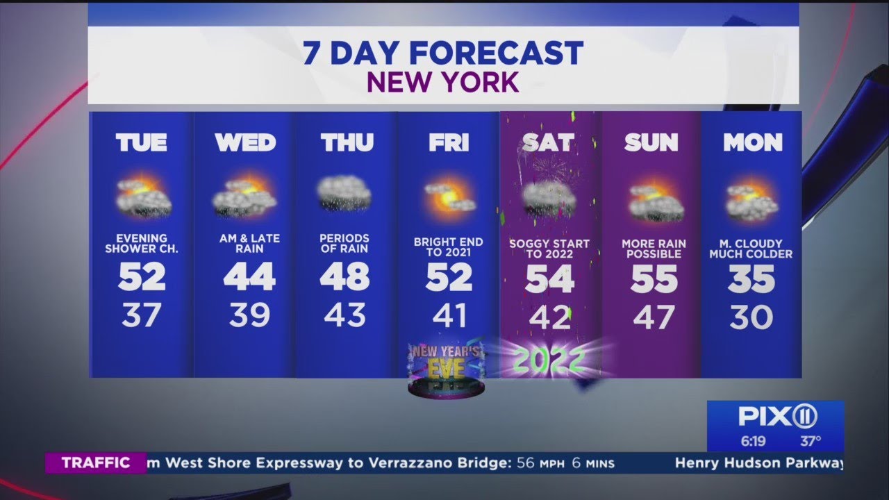 Mild, cloudy Tuesday with rain returning at night - YouTube