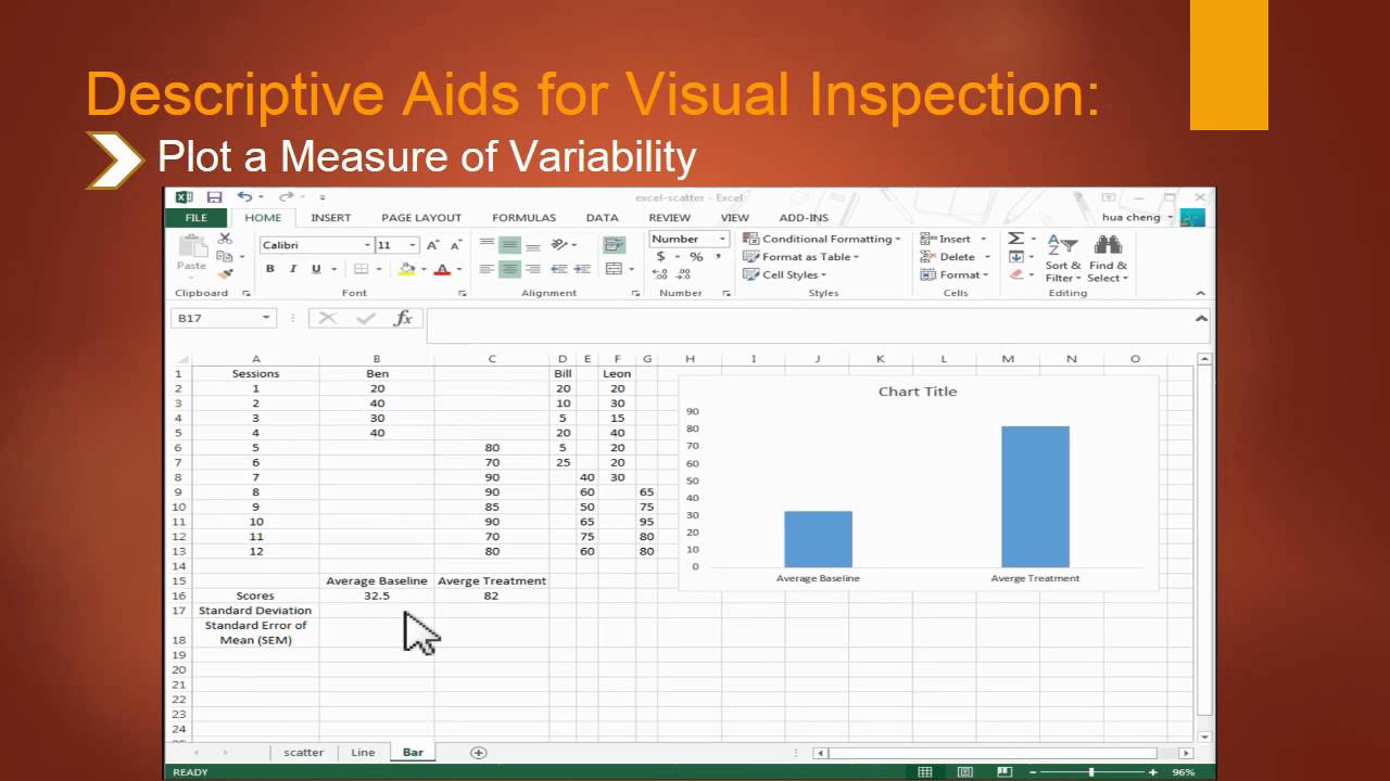 Graphic Display of Data for Visual Inspection - YouTube