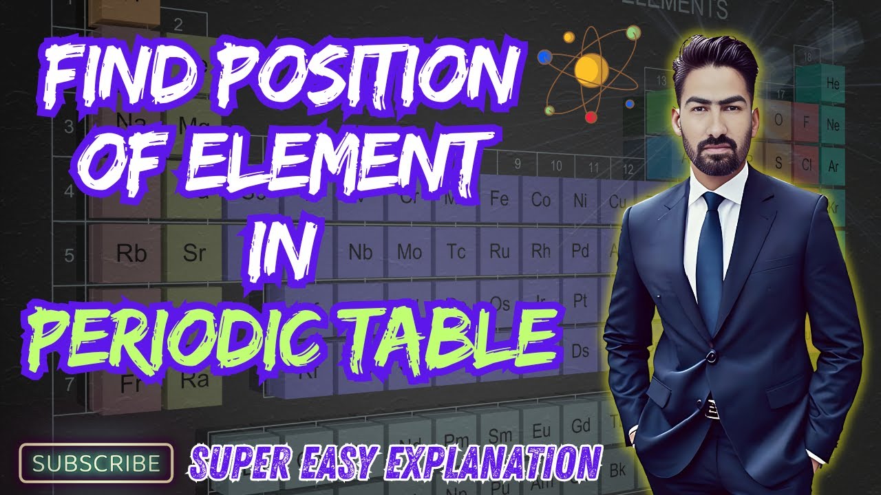Periodic Table || How To Find Position Of Elements In Periodic Table ...