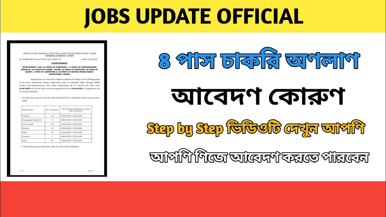 8 pass job এক্ষুনি আবেদন করুইন/Jobs update official - YouTube