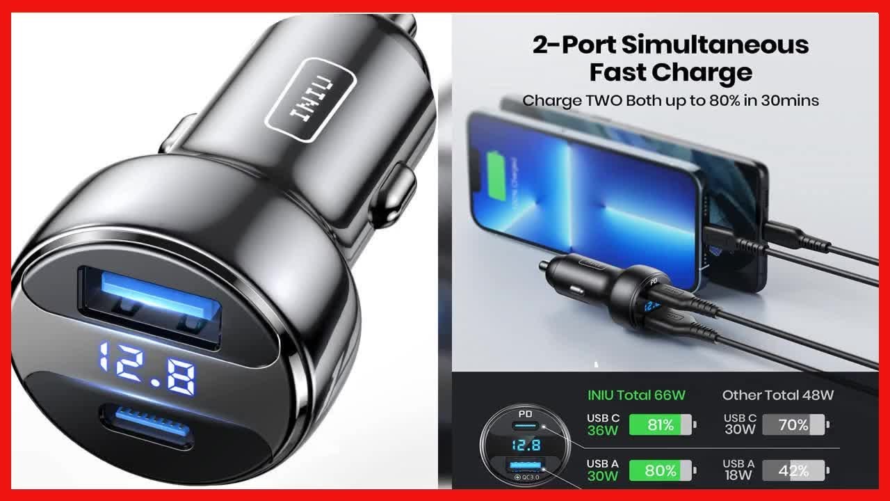 INIU Safe Fast Charge Pro The Ultimate Fast Car Charger for All Your ...