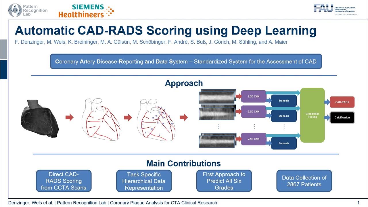 Automatic CAD-RADS Scoring using Deep Learning - YouTube