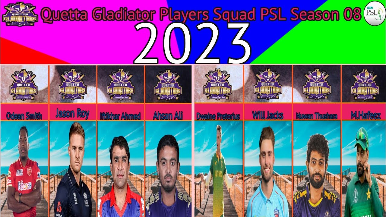 Quetta Gladiator Squad PSL Season 08 2023 - YouTube