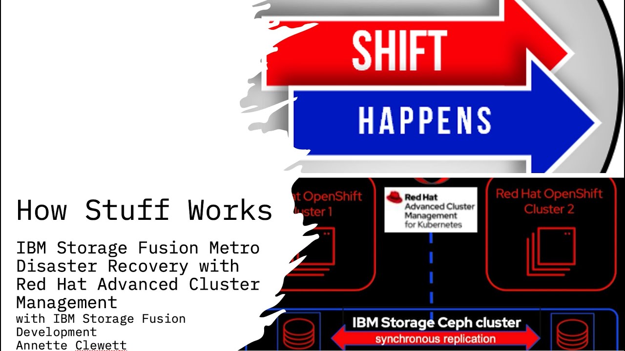 IBM Storage Fusion Metro Disaster Recovery with Red Hat Advanced ...