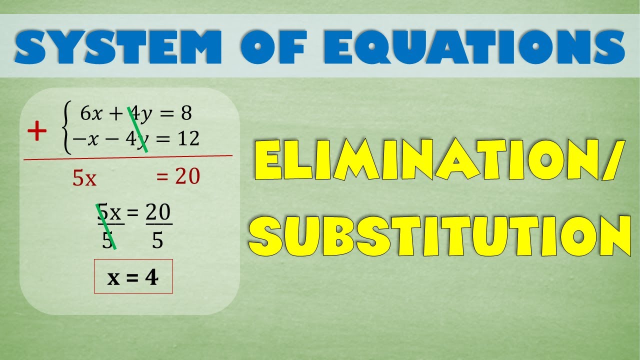 Solving System Of Equations Using Elimination Method Substitution solving-system-of-equations-using-elimination-method-substitution