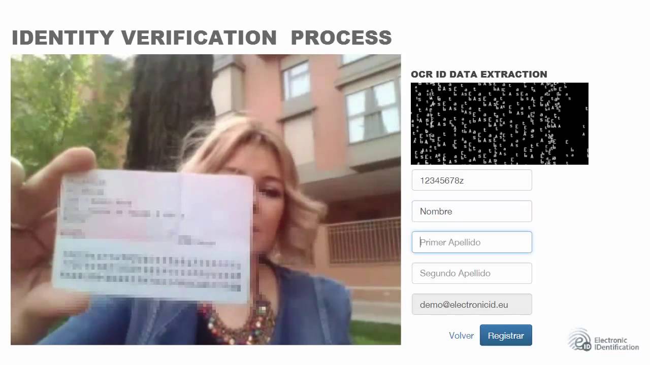 Videoid Youtube