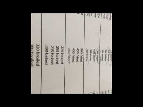 How to Solve a Perplexor Puzzle - YouTube