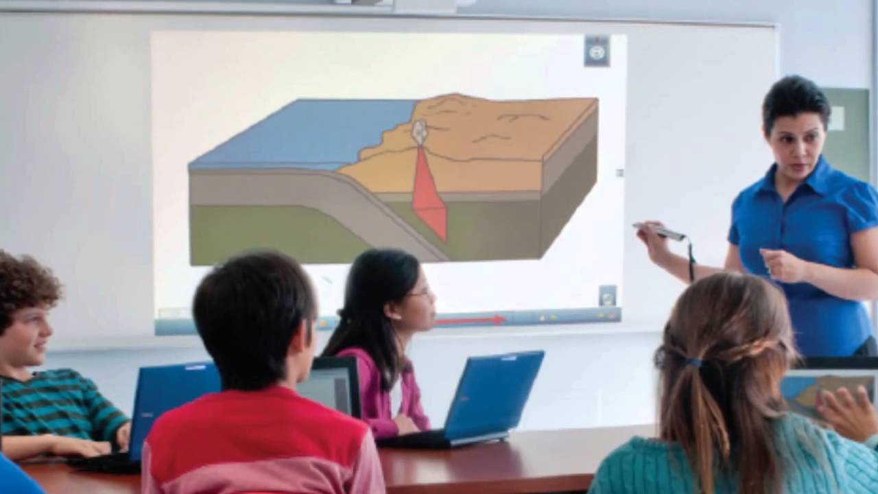 Using Multimedia Technology in the Classroom - YouTube