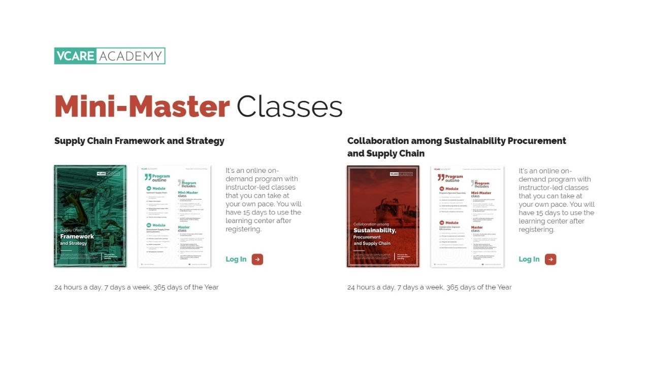 Mini-Master Classes - Online OnDemand Learning Center 365/24/7 - YouTube