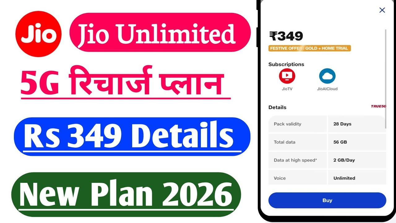 Jio Unlimited 5G Recharge Plans ₹349 All Details - YouTube