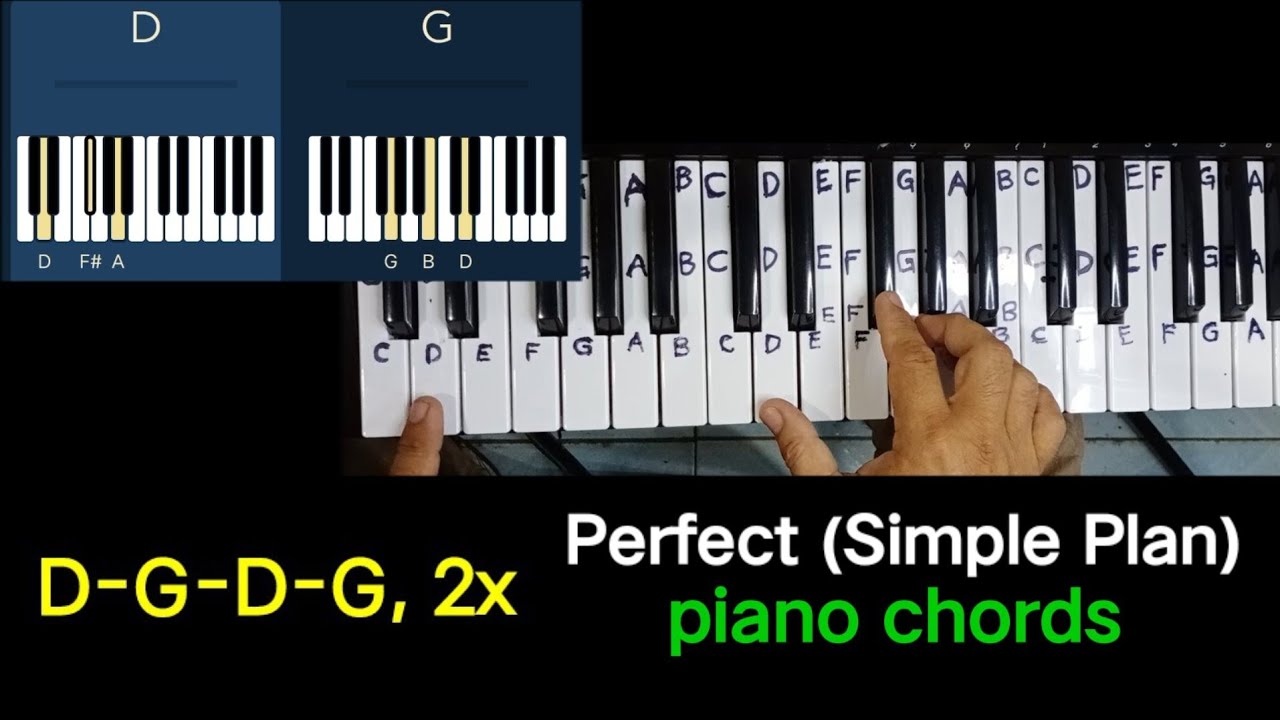 Perfect (Simple Plan) piano chords and lyrics - YouTube