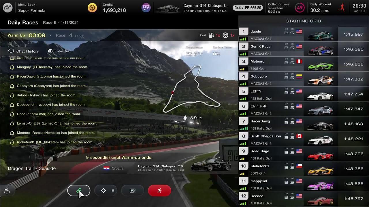 THURSDAY NIGHT GT7 DAILY RACING LIVE! - YouTube