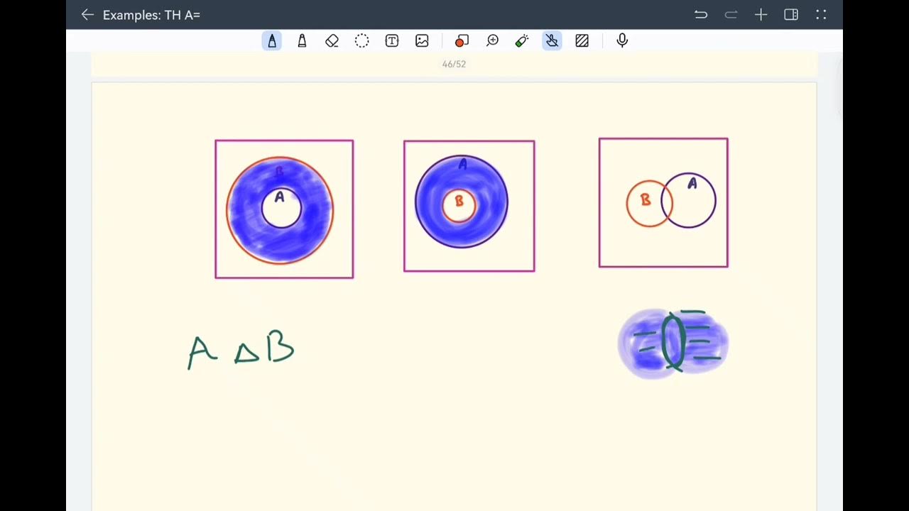 أسس الرياضيات - Sets (7) - Symmetric Difference - YouTube