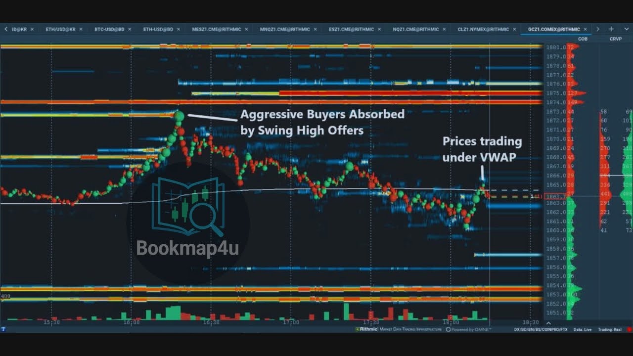ADP Drop Highlights - YouTube