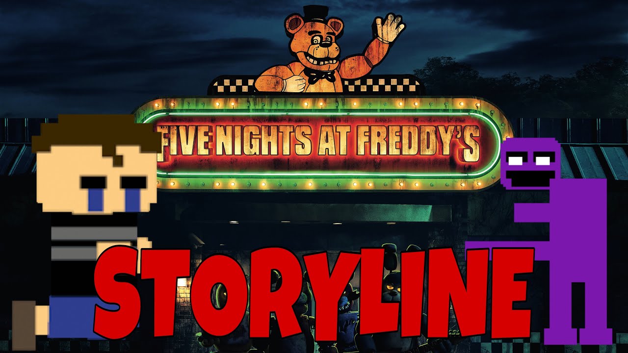 The Five Nights at Freddy’s | Storyline (EXPLAINED) - YouTube