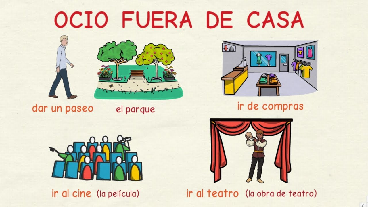 Aprender español: Tiempo libre y ocio II (nivel básico) - YouTube