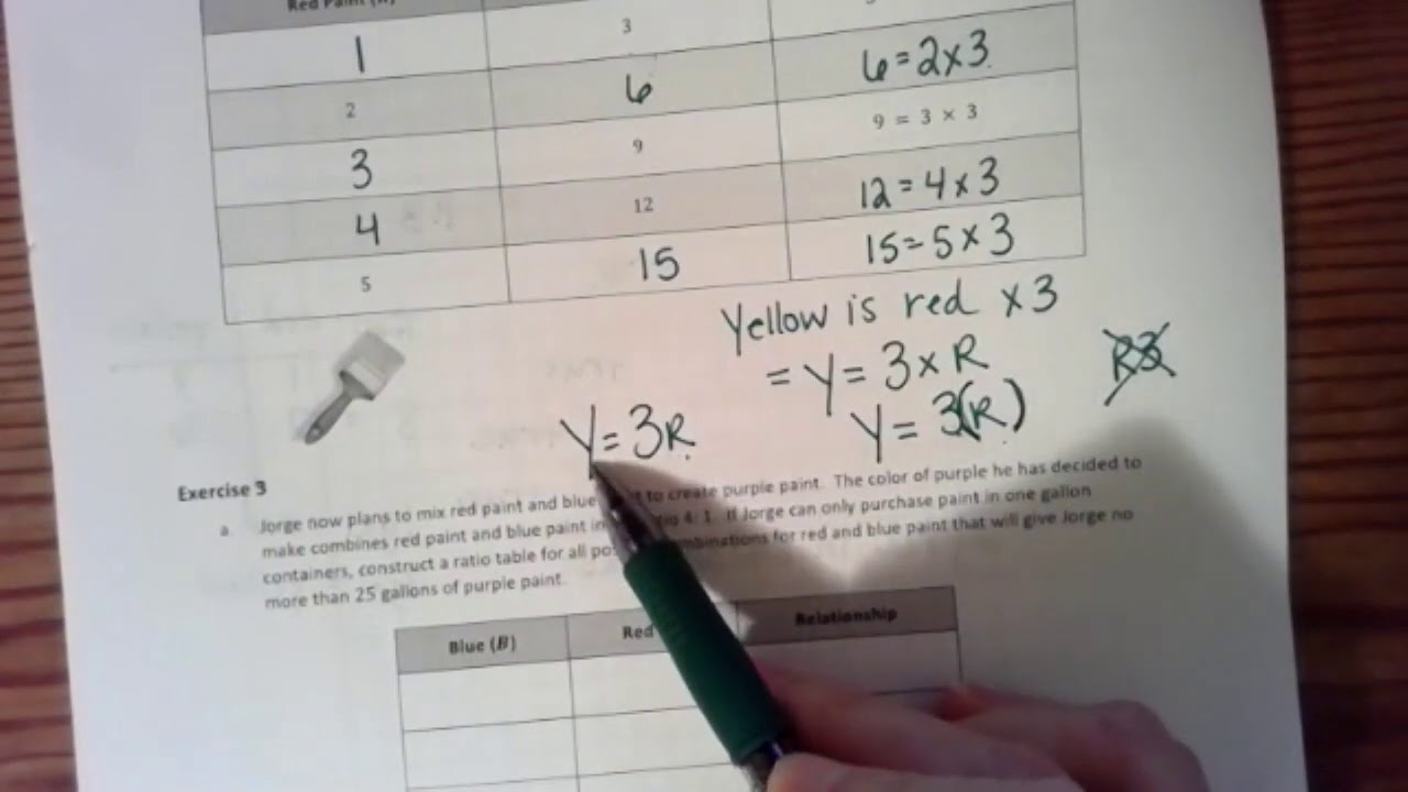 Eureka Math, module 1 lesson 13, Grade 6, classwork - YouTube