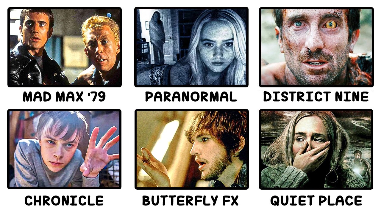 Every Low Budget Sci-Fi Movie That Became A Blockbuster Explained in 14 ...