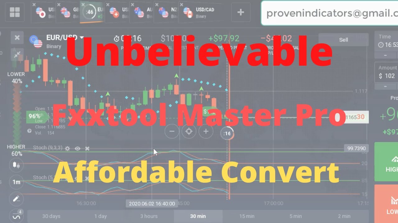 Unbelievable Binary Options Strategy | Fxxtool Master Pro Robot ...