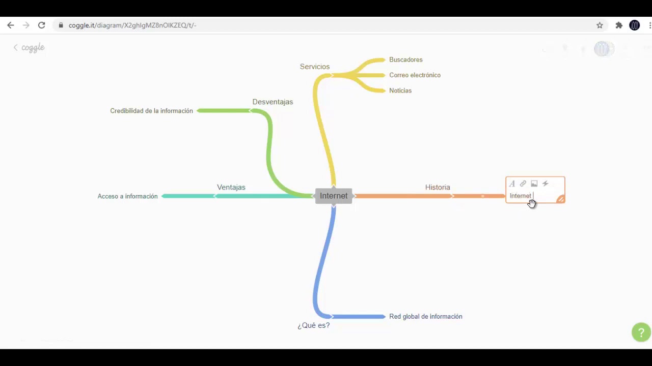 Mapas mentales con Coggle - YouTube