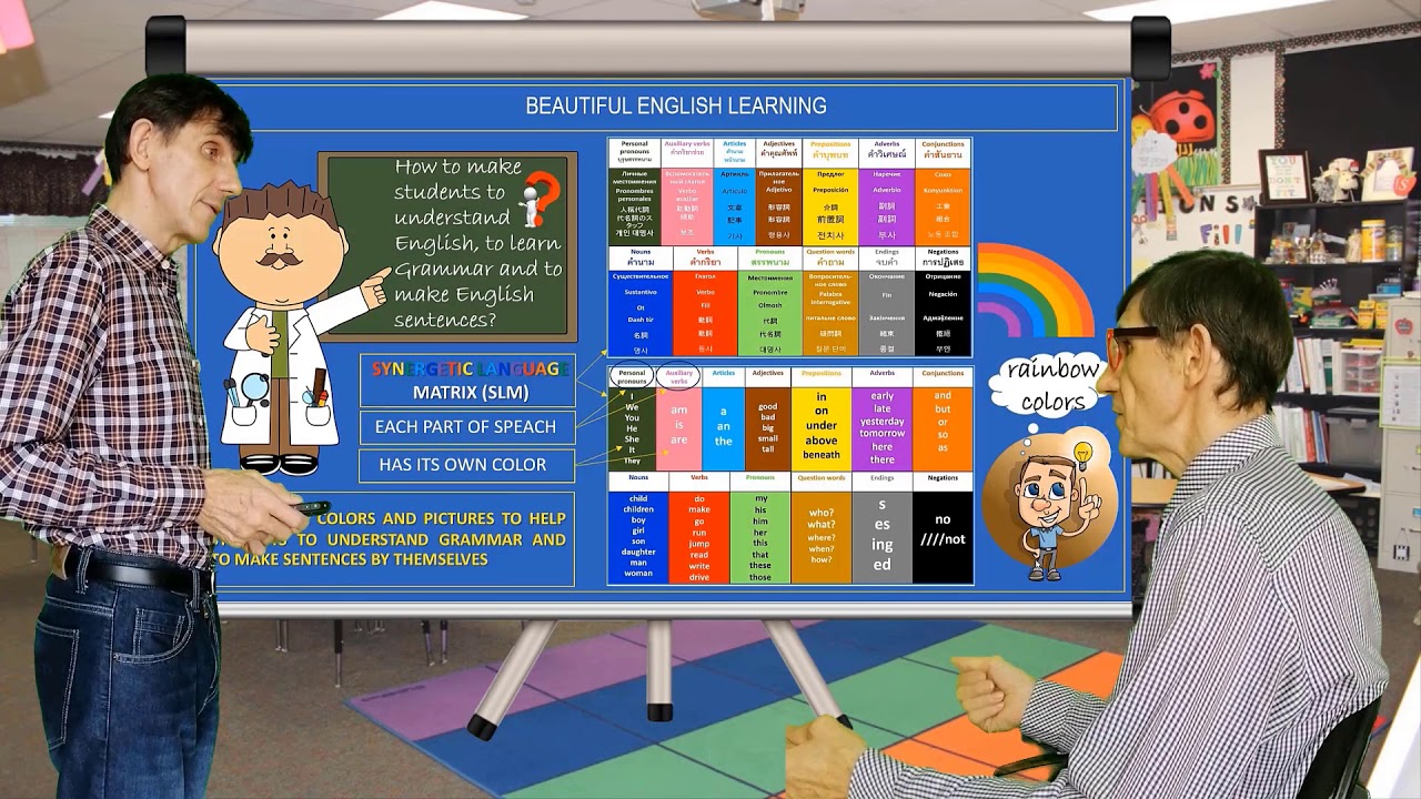 Synergetic Language Matrix. Promo Fragment - YouTube