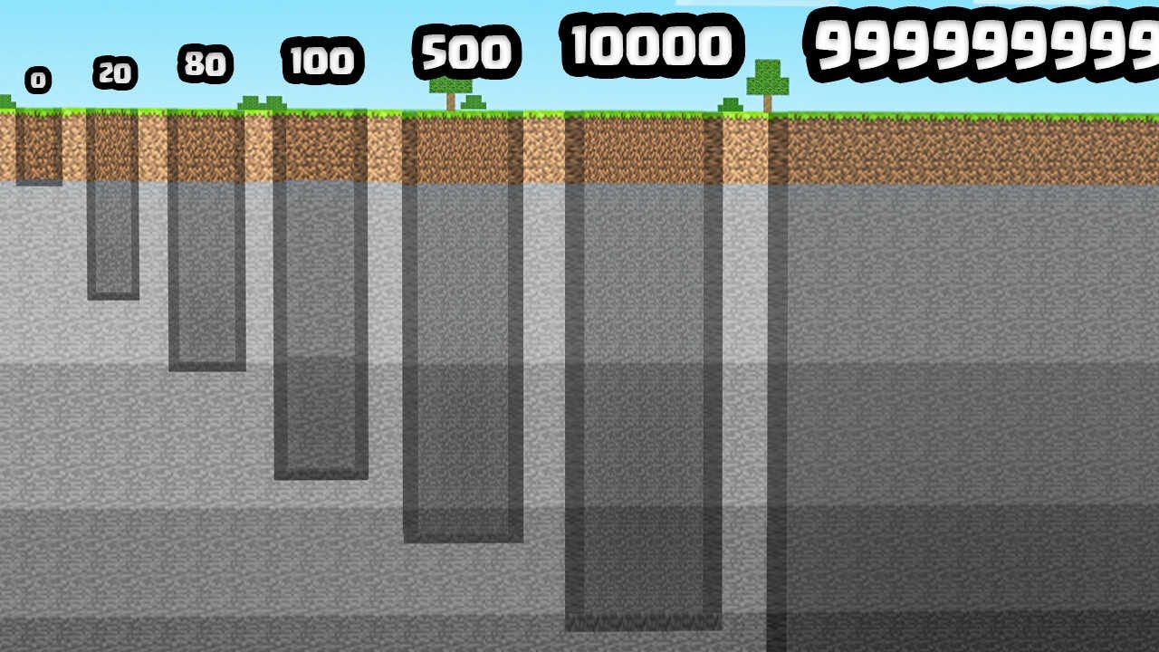 Digging The DEEPEST Minecraft HOLE - YouTube