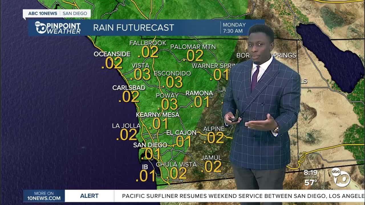ABC 10News Pinpoint Weather with Weather Anchor Moses Small - YouTube