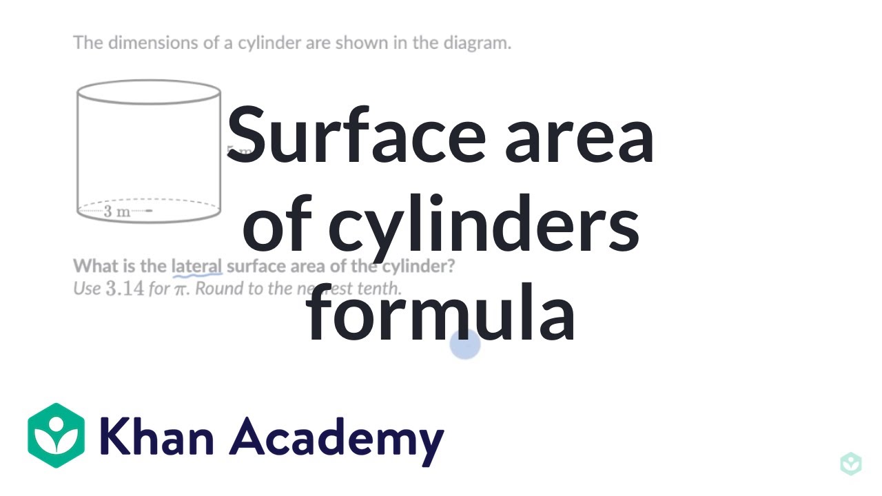 Surface area of cylinders formula | Grade 8 (TX) | Khan Academy - YouTube