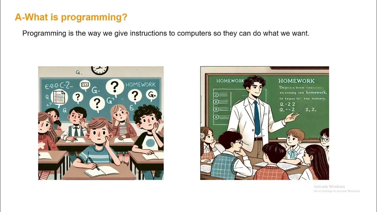 Introduction to Programming - YouTube