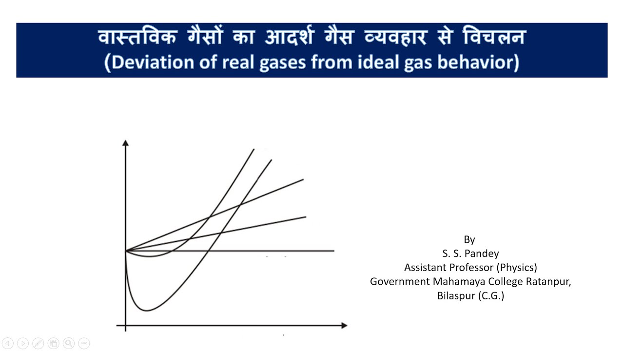 Deviation of real gases from ideal gas behavior and Verial equation ...